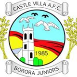 Torro United AFC | Established in 1972